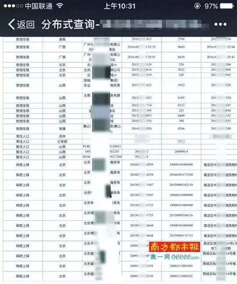 5年的开房记录只需300元快看看你中招了吗