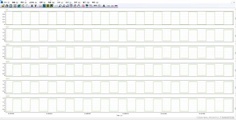 90天精通psim仿真 经典实战教程 第10天 Simcode Dsp28335 Led控制 Csdn博客