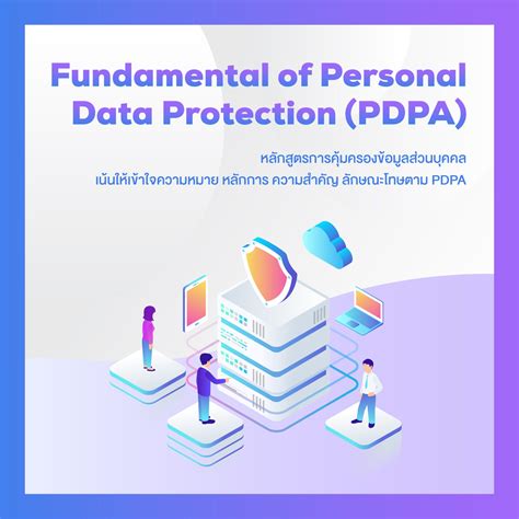 Pdpa In Action Fundamental Of Personal Data Protection Pdpa