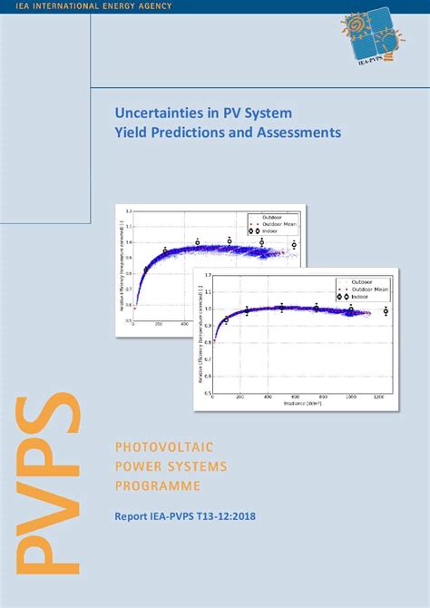 Uncertainties In PV System Yield Predictions And Assessments IEA PVPS