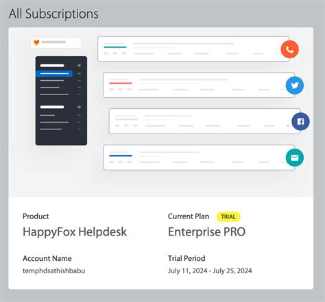 Activating Your Subscription From Trial A Step By Step Guide