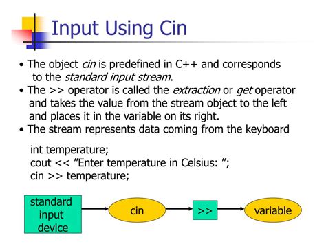 Ppt Practical Issues Powerpoint Presentation Free Download Id 4529218