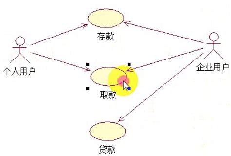 Uml用例图umlyongliru Csdn博客