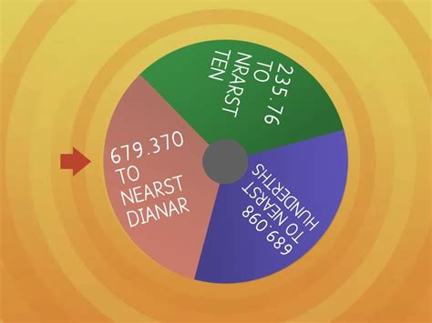 Rounding Numbers Spin The Wheel