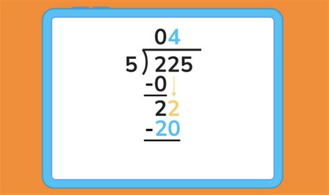 How To Do Long Division Method Steps And Examples DoodleLearning
