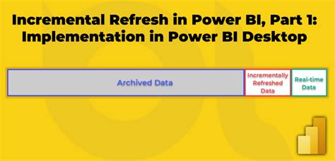 incremental refresh in power bi part 1 implementation in power bi