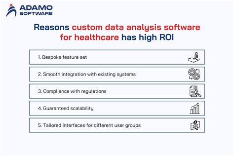 Healthcare Data Analysis Software The Ultimate Guide For Beginners