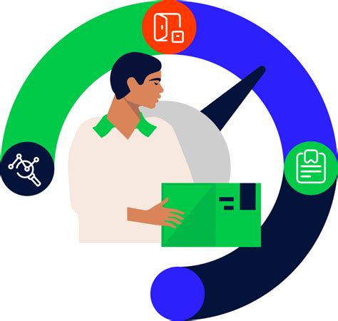 Manhattan Integration Integrate Your Supply Chain
