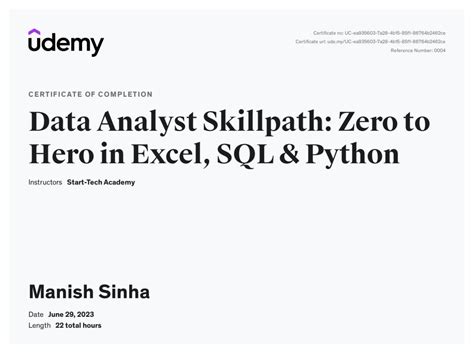 Manish Sinha On Linkedin Udemy Course Completion Certificate