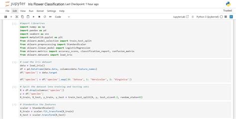Machinelearning Logisticregression Irisdataset Datascience