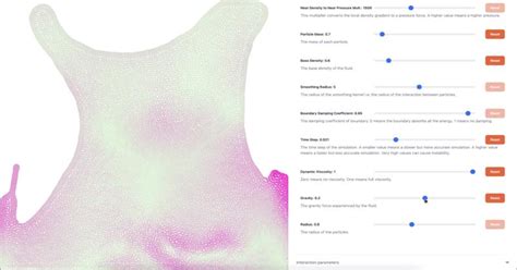 Mehdi Saffar On Linkedin Webgpu Fluid Simulator 10 Comments