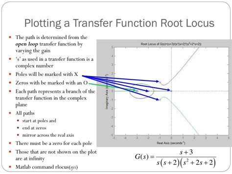 ppt root locus diagrams powerpoint presentation free download id