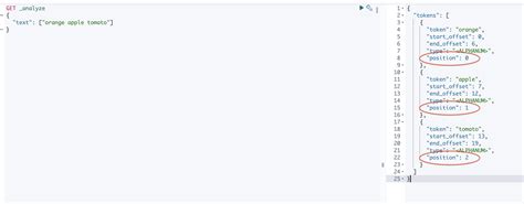 Elasticsearch Boost Score By Token Position In Graph Stack Overflow