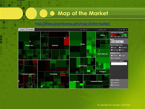 Exploratory Data Analysis Data Visualization Ppt