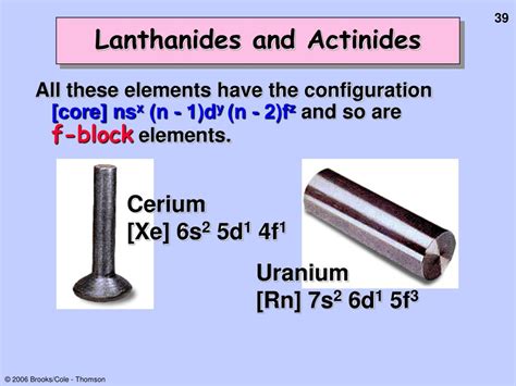 Ppt Atomic Electron Configurations And Orbital Shapes Powerpoint Presentation Id 6623938