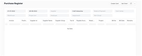 Issue In All The Report Tables · Issue 18245 · Frappefrappe · Github