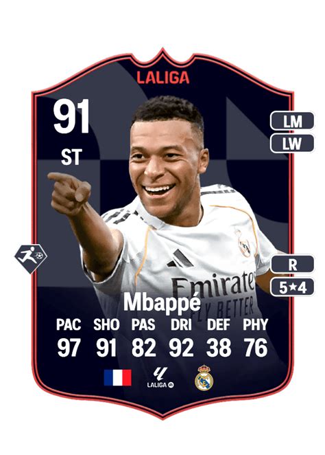 Fc 26 Kylian Mbappé Laliga Potm Sbc Requirements Solutions And Review Fc 26 Fut Mind