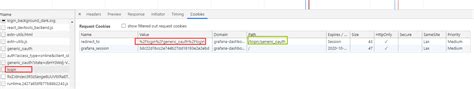 Redirecting To Logingenericoauthlogin After Oauth 20 Leads To A