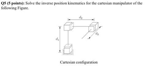 Solved Q Points Solve The Inverse Position Kinematics Chegg