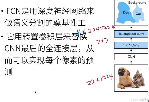 个人学习笔记7 6：动手学深度学习pytorch版 李沐《动手学深度学习pytorch版》 Csdn博客