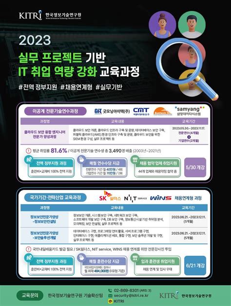 한국정보기술연구원 2023년 56월 It 보안·개발직무 채용연계형 교육생 모집 공모전 대외활동 링커리어