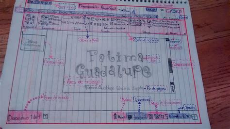 Folder De Evidencias De Informática Partes De Powerpoint Computadora