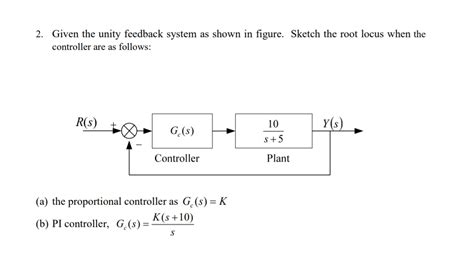 Solved Given The Unity Feedback System As Shown In Figure