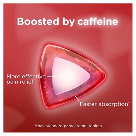 Panadol Extra Painkillers Soluble Paracetamol And Caffeine 500mg Ocado