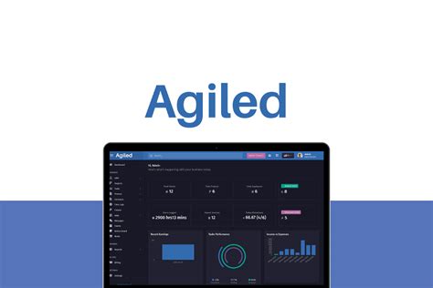 Agiled Review Appsumo Lifetime Deal Apsarap