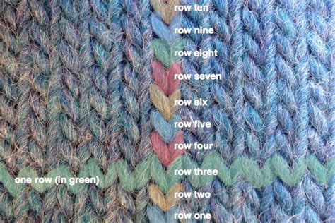 Ask Amanda How Do I Count My Rows Knitting Help Loom Knitting Projects Easy Knitting Projects
