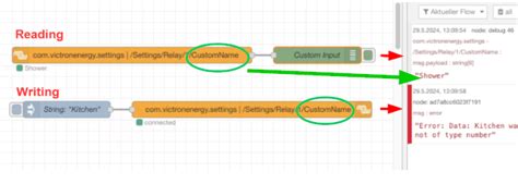 node red custom control node only number format victronenergy