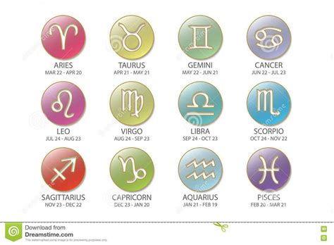 Printable Zodiac Signs And Dates⭕ Veja Os Benefícios De Jogar Jogos De