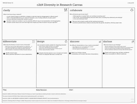 Research Edi Toolkit