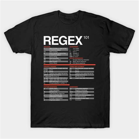 Regex Cheatsheet Regular Expressions 101 Computer Teacher Regex T Shirt Teepublic