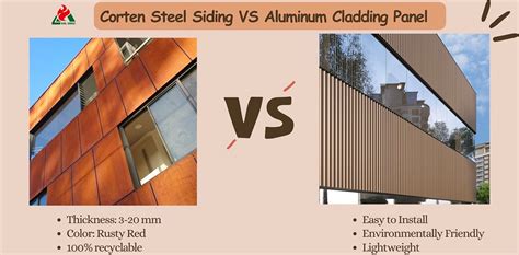 Corten Exterior Cladding Vs Aluminum Cladding Panel