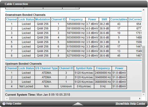 slow upload speed and high latency r comcast xfinity