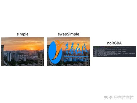 使用 Python 批量添加图片水印 知乎