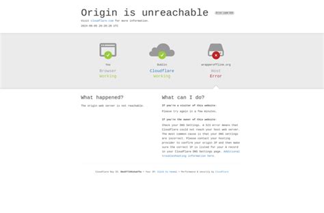Wrapper Offline Suggests