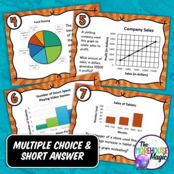 Reading And Interpreting Graphs Digital Task Cards Distance Learning