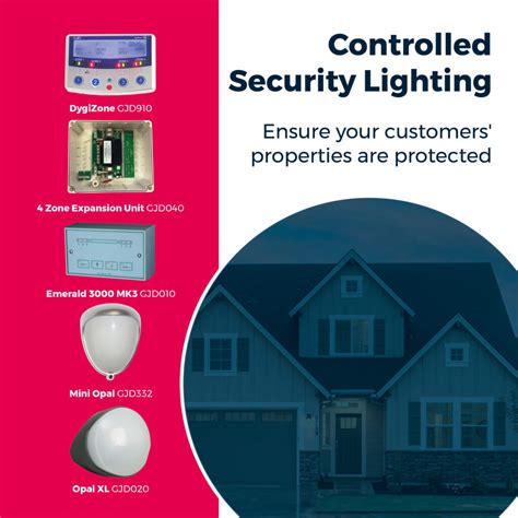 Why Now Is The Perfect Time To Upgrade Your Customers Outdoor Controlled Security Lighting