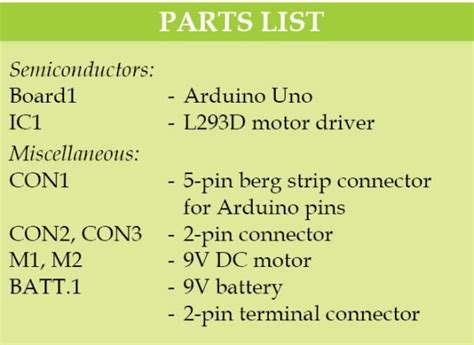 Build An Arduino Based Shadow Alarm