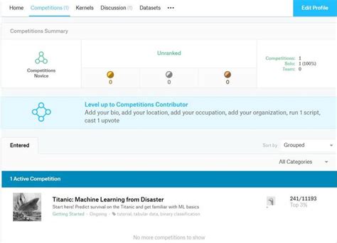 Kaggle 泰坦尼克 学习心得（高分容易，理解很难）——第1篇 知乎