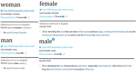The New Backlash 2 Sex Vs Gender