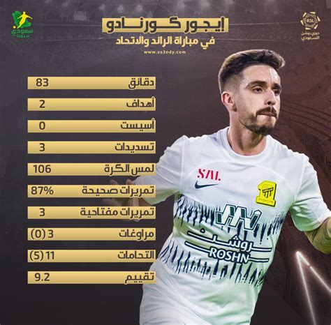 كورنادو في مباراة الرائد والاتحاد تفوق على بنزيما وحمد الله