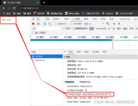 Nodejs解决客户端请求数据里面中文乱码的事件方法nodejsconsolelog输出乱码 Csdn博客