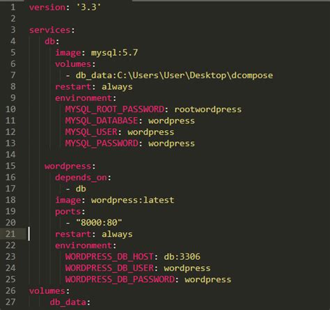 Docker Compose Compose Is A Tool For Defining And… By Trlogic Medium