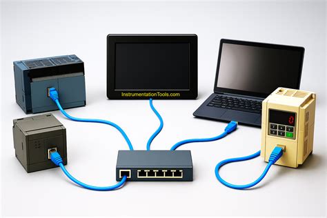 why is ethernet ip preferred in large networking systems