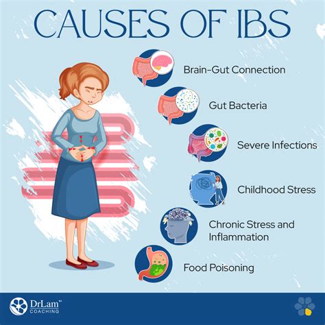 Orange Mucus In Stool Ibs