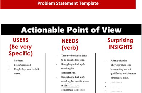 Technical Skills Problem مستقل
