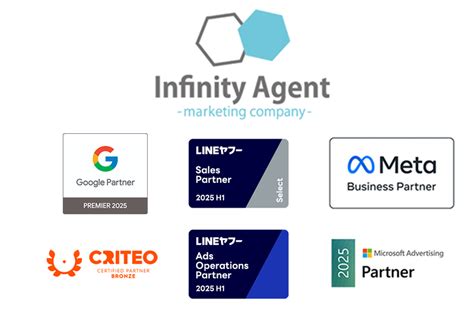 顧客セグメンテーションとは？重要性・分類・実践方法などを解説 Infinity Agent Lab